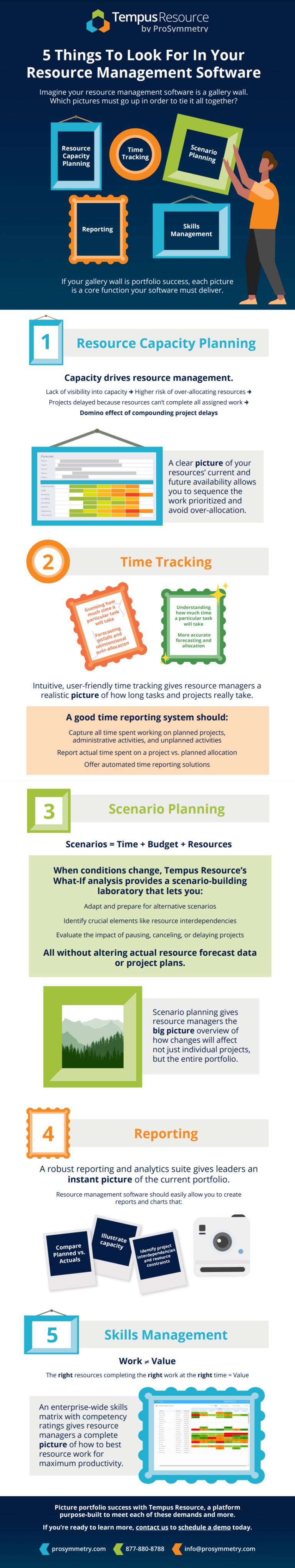 [Infographic] 5 Things to Look For in Your Resource Management Software ...